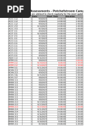 NWU 2025 Exam Schedule for Modules | PDF