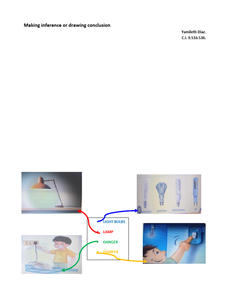 6. Making inference or drawing conclusion | PDF