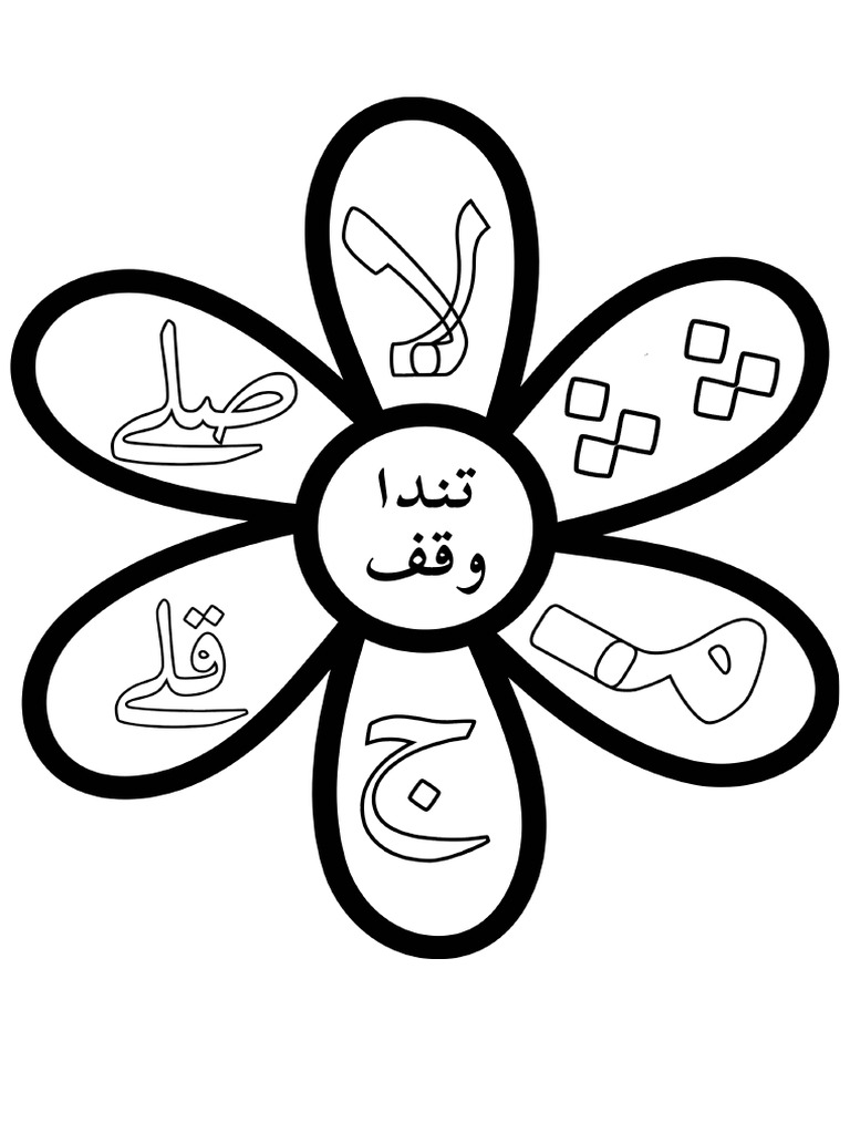 Nota Tanda Waqaf | PDF