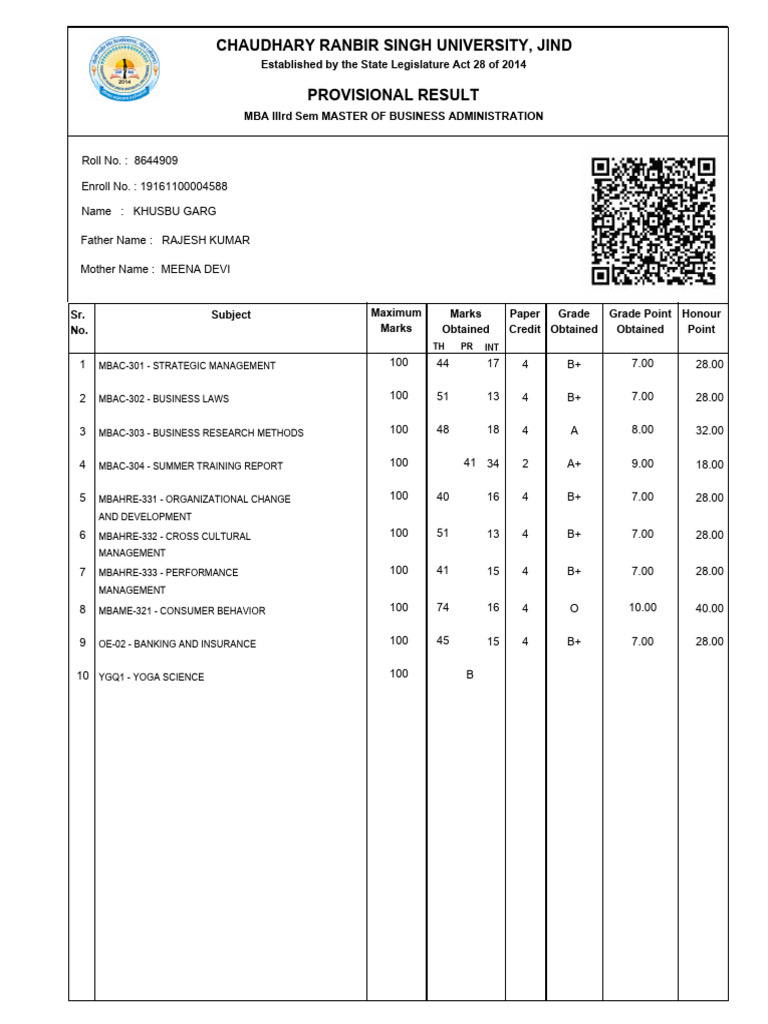 Provisional Marksheet-7 | PDF