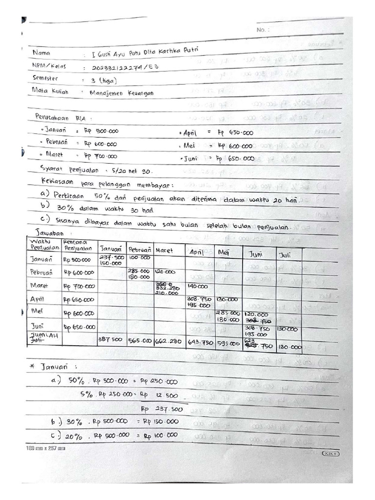 Tugas Soal Mnj. Keuangan - I Gusti Ayu Putu Dita Kartika Putri - 274 - E3 - Compressed | PDF