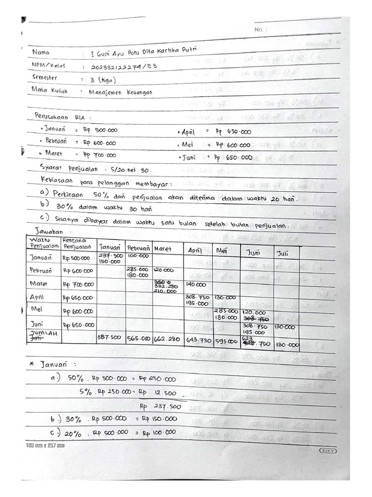 Tugas Soal Mnj. Keuangan - I Gusti Ayu Putu Dita Kartika Putri - 274 - E3 | PDF
