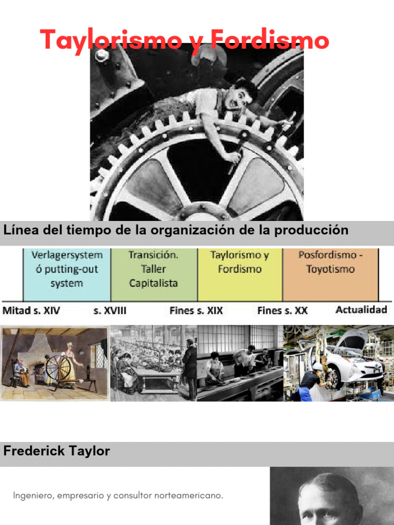 Presentacion Taylorismo y Fordismo 2021 | PDF | Producción en masa | Economias