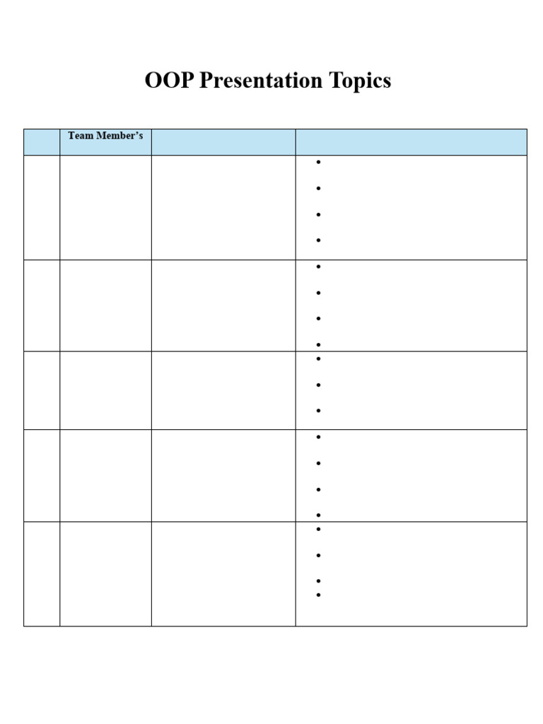 OOP Presentation Topics | PDF | Java (Programming Language) | Computing