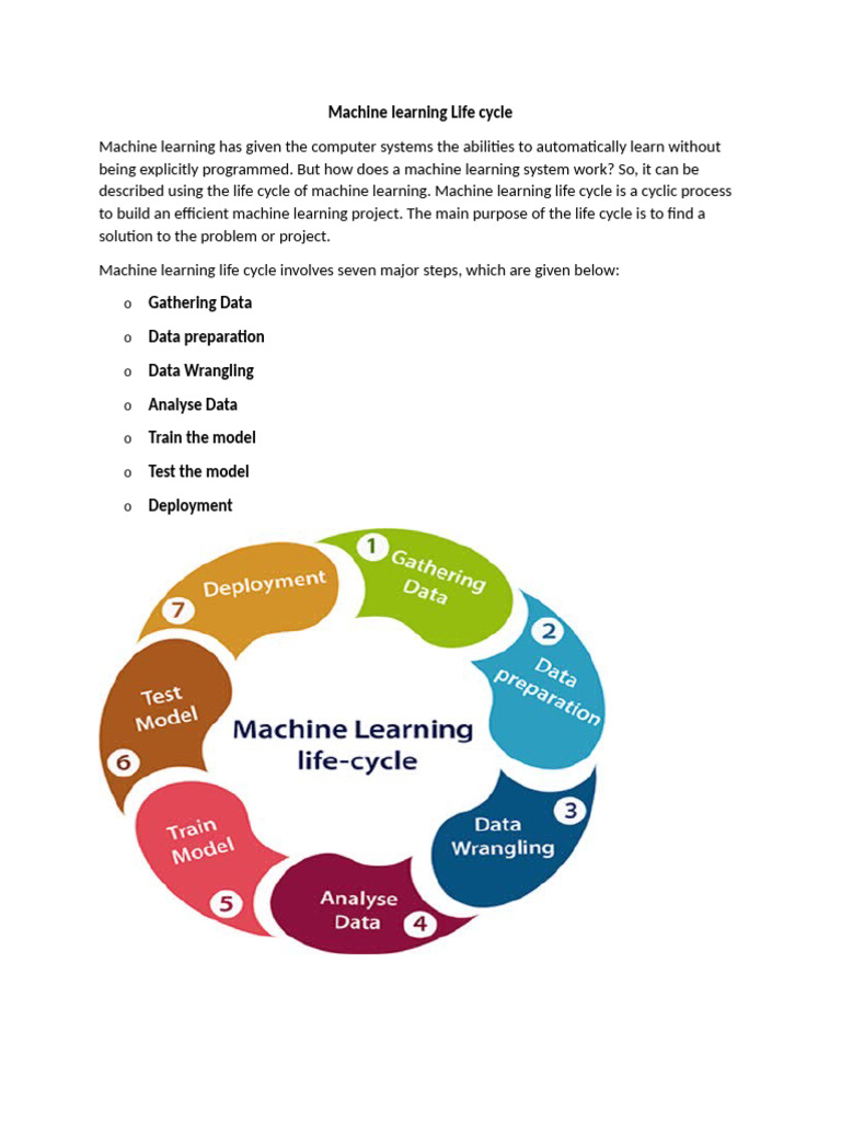Machine Learning Life Cycle | PDF | Receiver Operating Characteristic ...