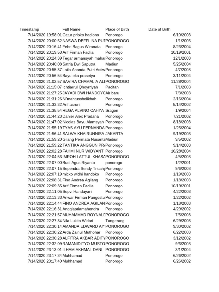 Contoh Formulir Pendaftaran Akun Bank Lokal | PDF