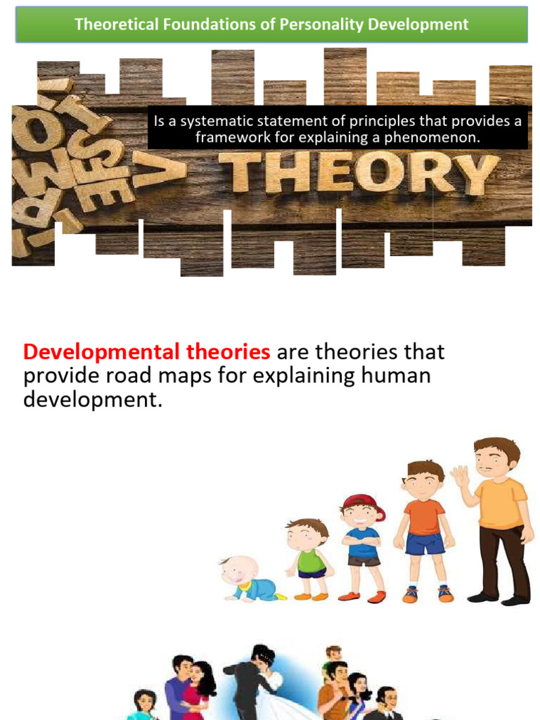 Theories of Growth and Development | PDF | Psychoanalysis | Sigmund Freud