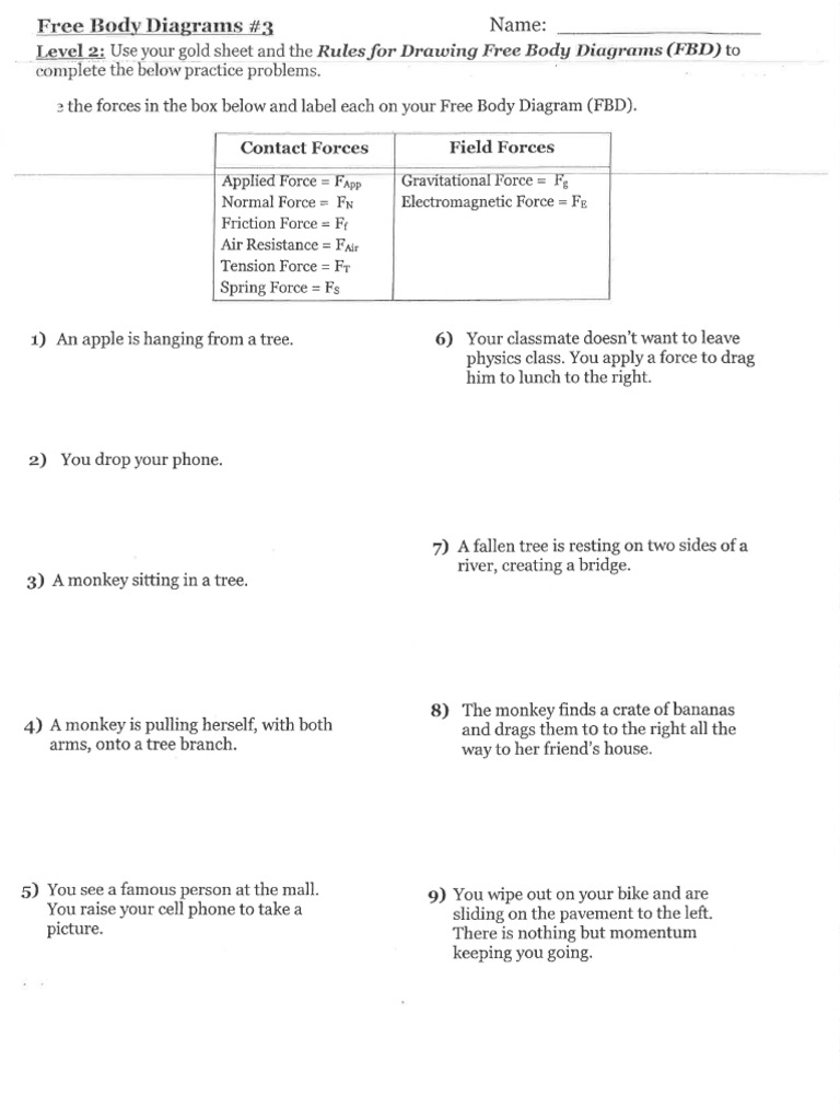 Free Body Diagramss Practice Sheet | PDF