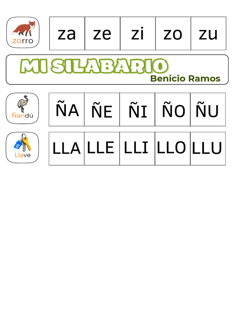 Mi Silabario Mi Silabario: Zazezizozu | PDF