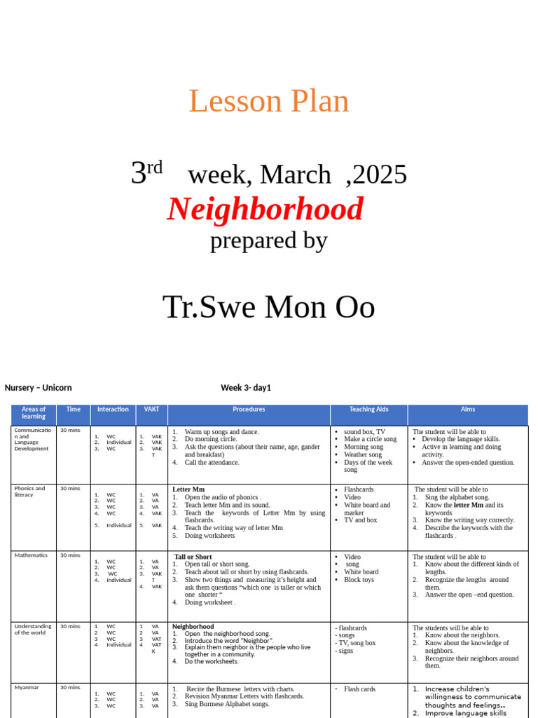 3rd Week, March, 2025 Daily Lesson Plan Prepared by TR Swe Mon Oo | PDF ...
