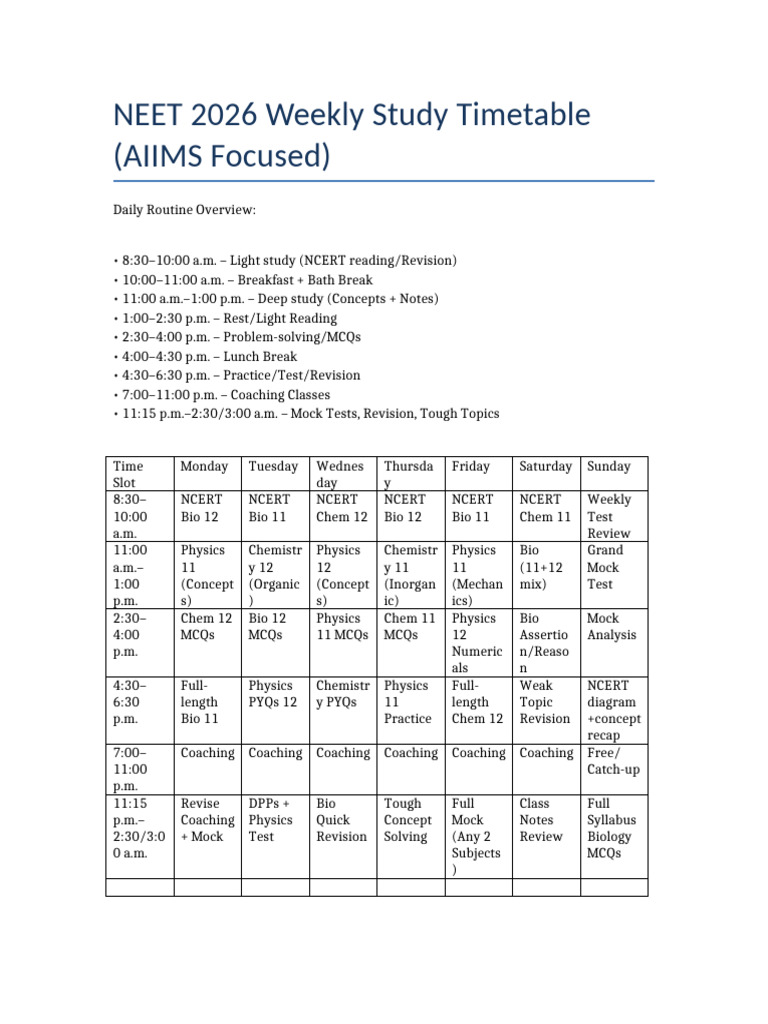 NEET 2026 Weekly Timetable AIIMS | PDF