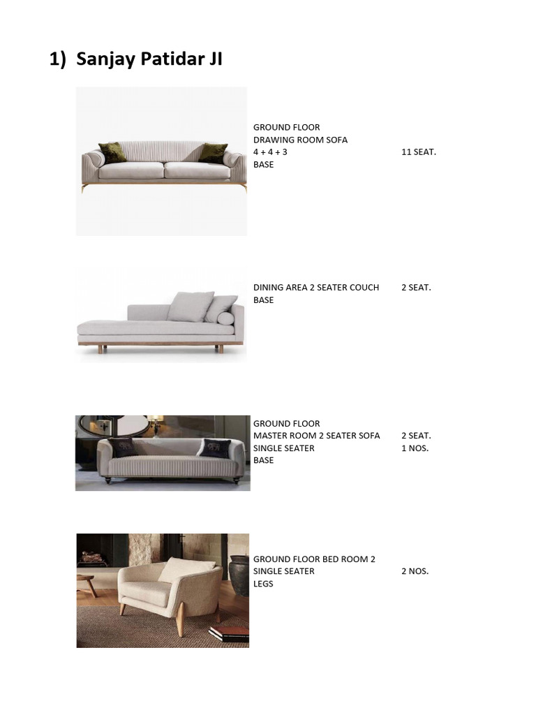 Sanjay Patidar Ji | PDF