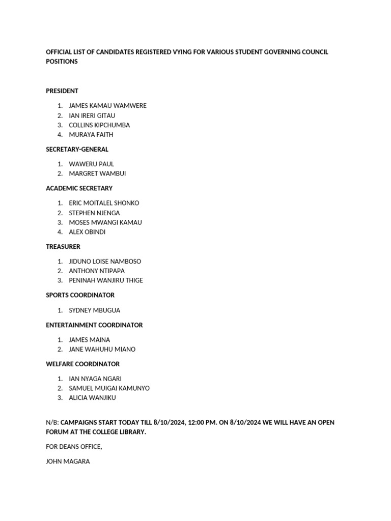 Student Council Election Candidates 2024 | PDF