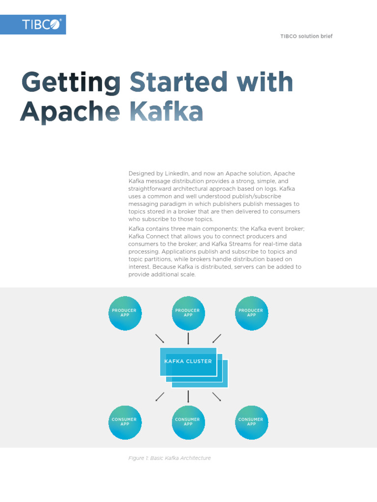 Getting Started With Apache Kafka | PDF | Computing | Information Technology