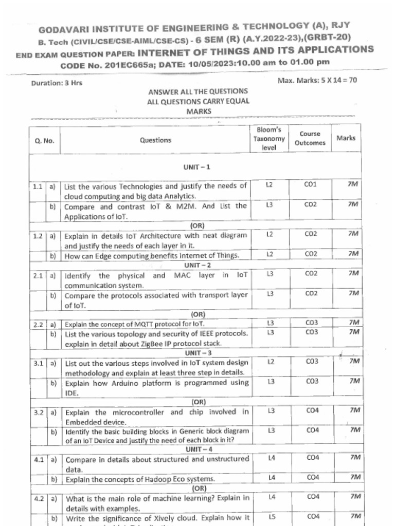 Previous Paper2.Jpg | PDF