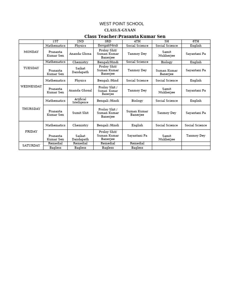 West Point Scho-Wps Office | PDF