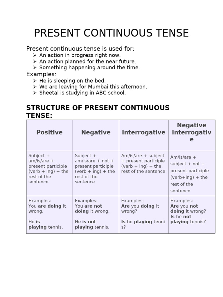 Present Continuous Tense | PDF | Linguistics | Syntax