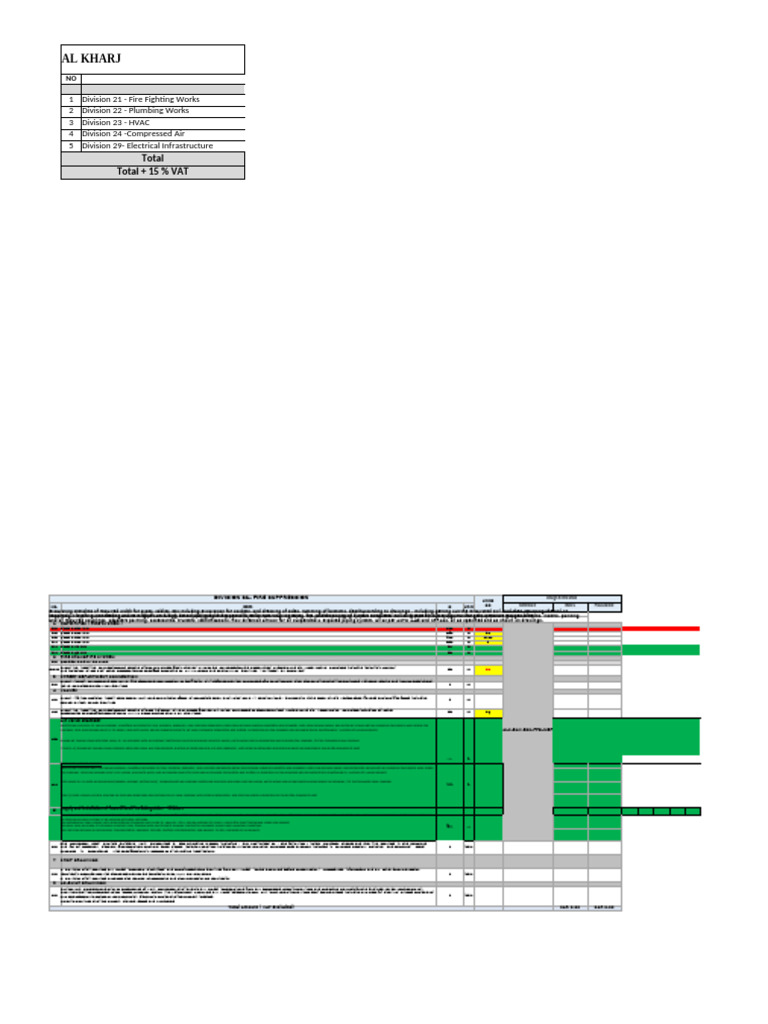 Infrastructure - Mechanical Rev1 | PDF | Pipe (Fluid Conveyance) | Valve