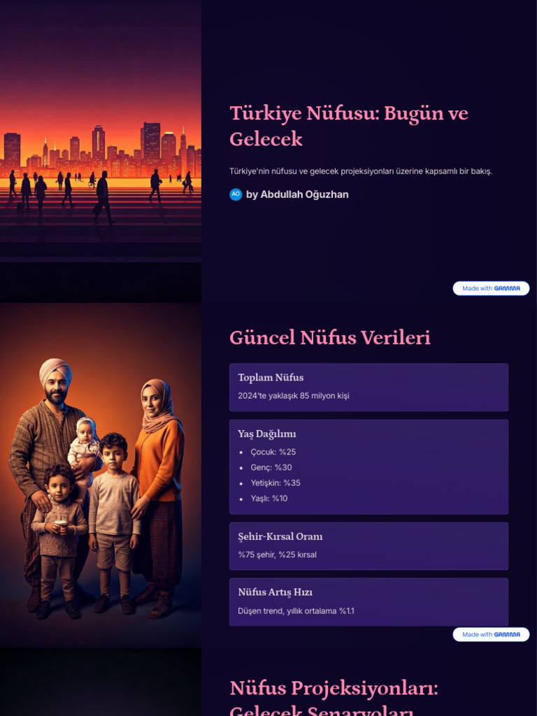 Turkiye Nufusu Bugun Ve Gelecek | PDF