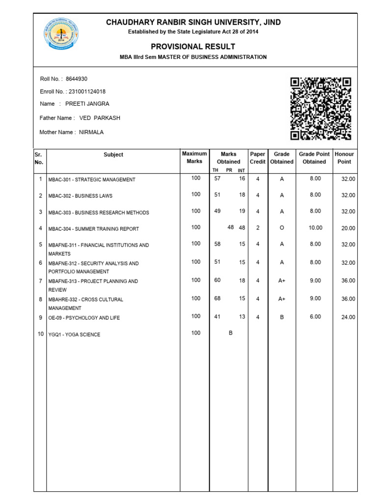 PROVISIONAL MARKSHEET-3 | PDF