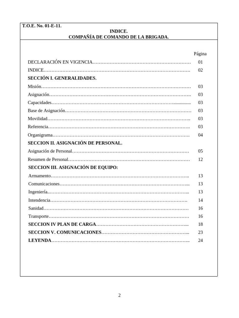 Indice Toe CIA Comando | PDF