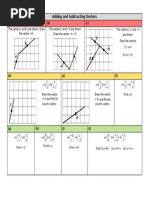 Corbett Maths: Equation of a Line Guide | PDF | Euclidean Geometry ...