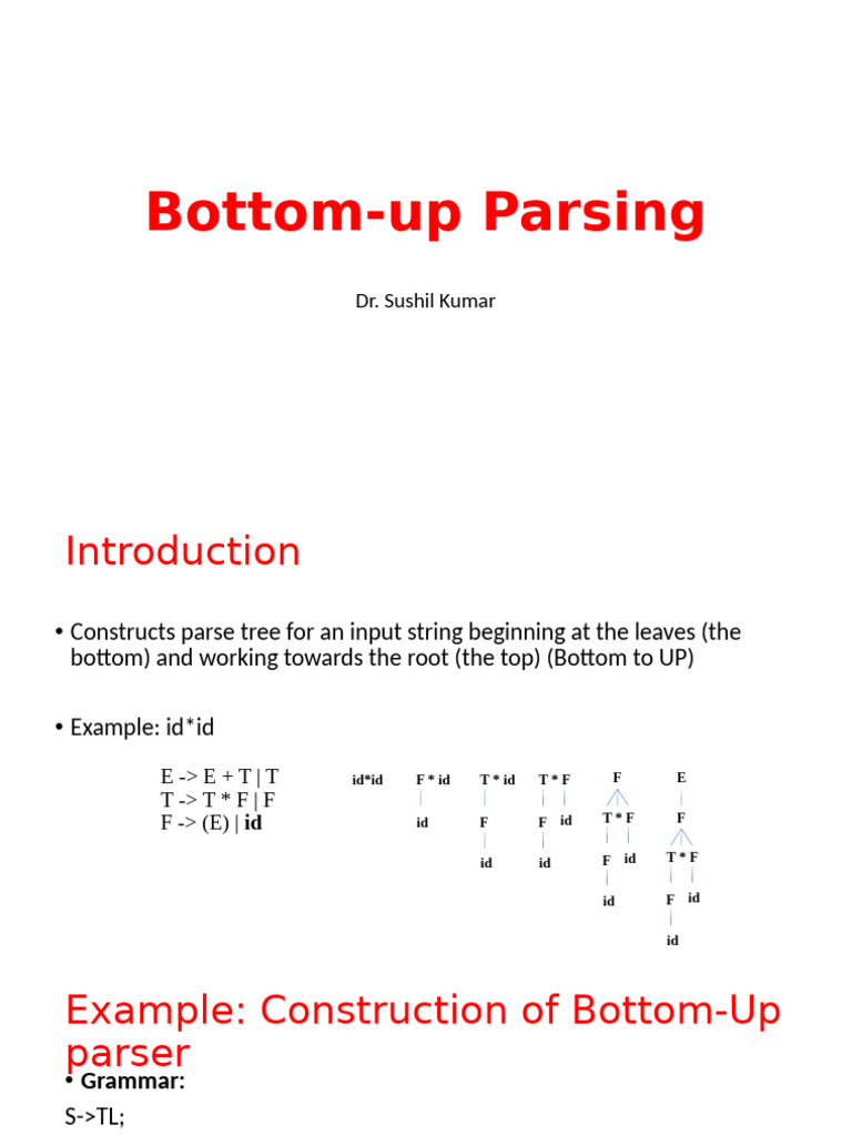 Unit 2 Bottom-Up Parsing | PDF | Parsing | Linguistics