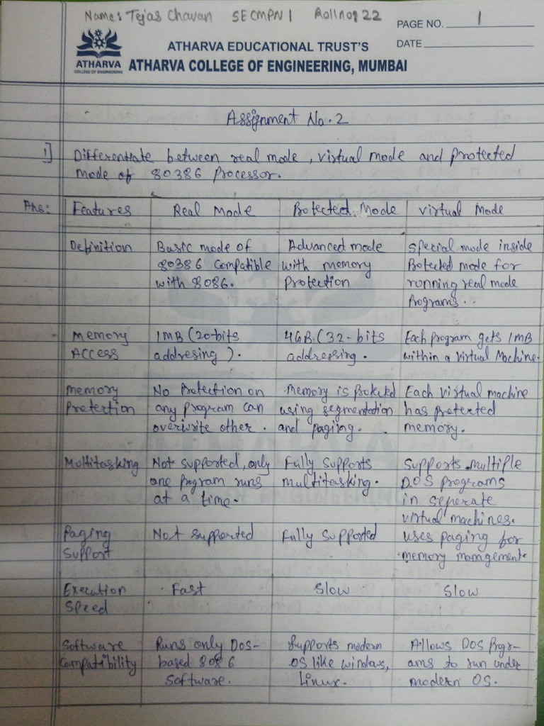 MP - Assignment 2 | PDF