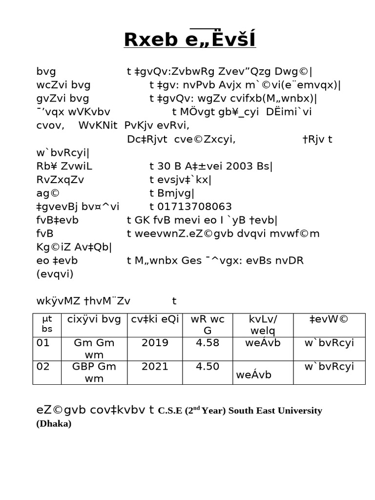 Rxeb E Ëvší: Ez©Gvb Cov KVBV T | PDF