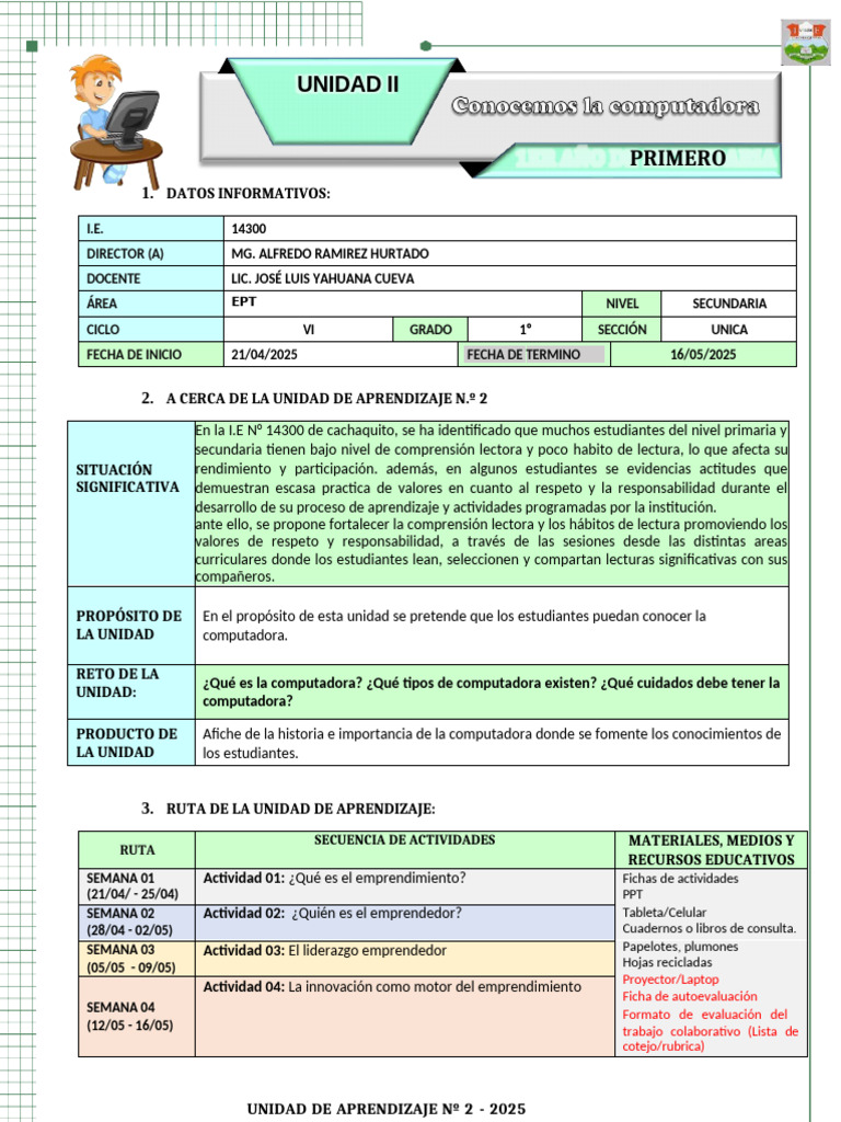 Ciclo Vi - Unidad-Ii-Ept-2025 | PDF | Aprendizaje | Iniciativa empresarial