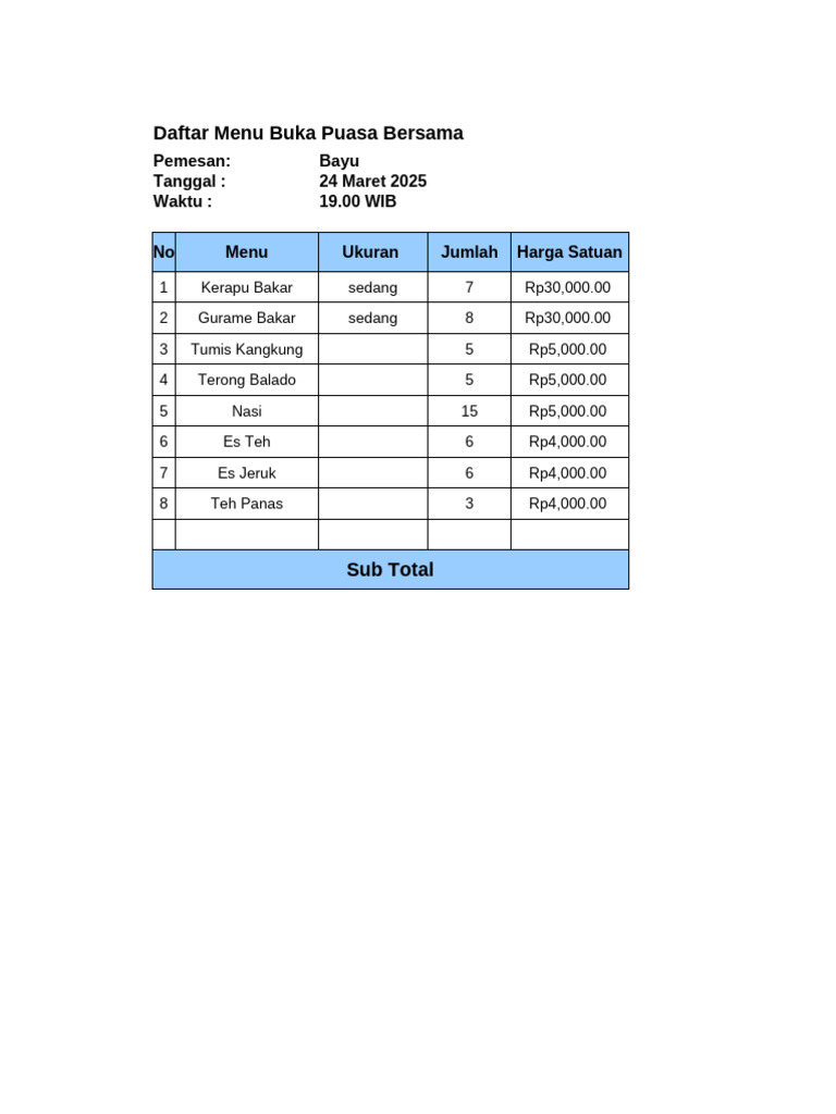 Daftar Pesanan Bukber Bayu 24 Maret 2025 | PDF