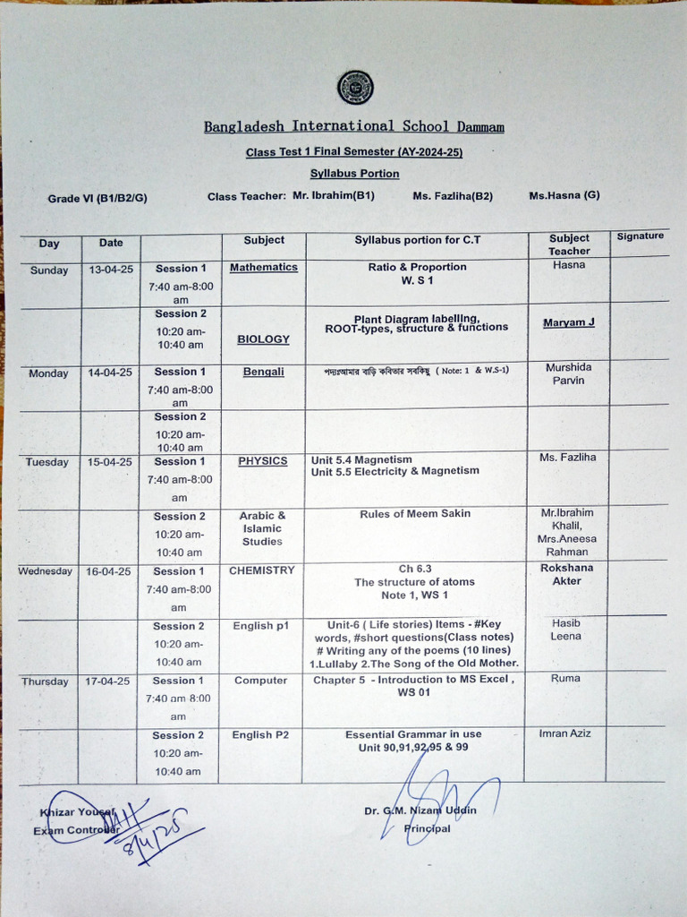 CT1 Final Semester | PDF