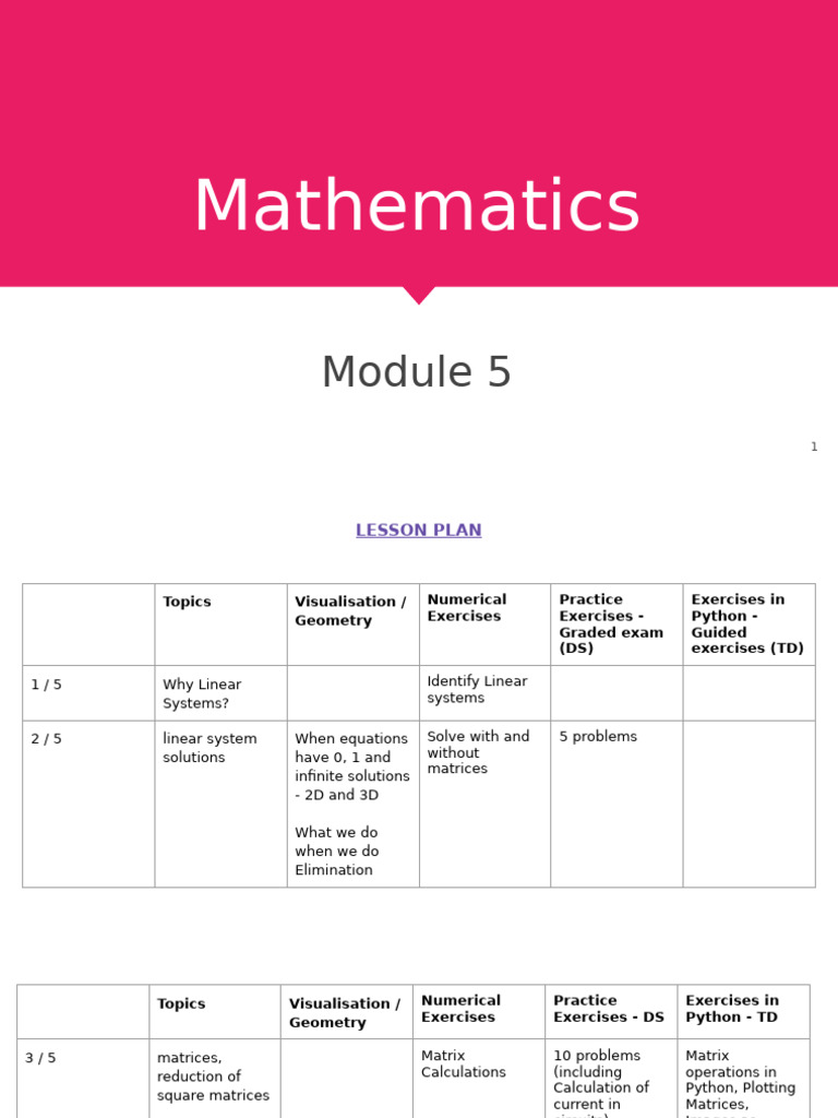 En - Mathematics 5 - Linear Algebra | PDF | Matrix (Mathematics) | Linear Algebra