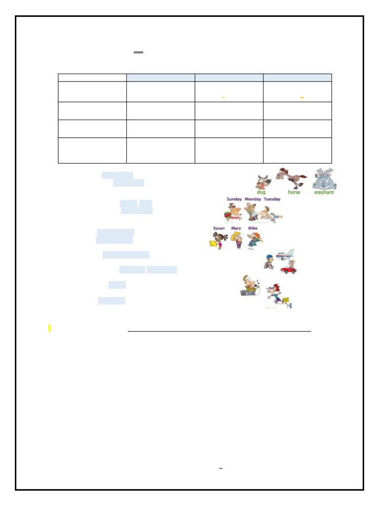 Workshop - Comparatives and Superlatives | PDF | Pen