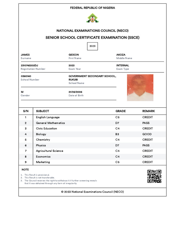 Ssce - Int-Result GIDEON | PDF