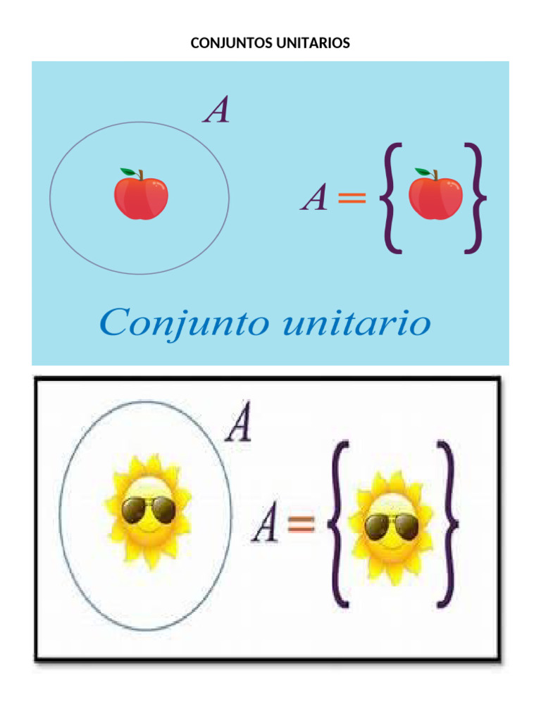 Conjuntos Unitarios | PDF