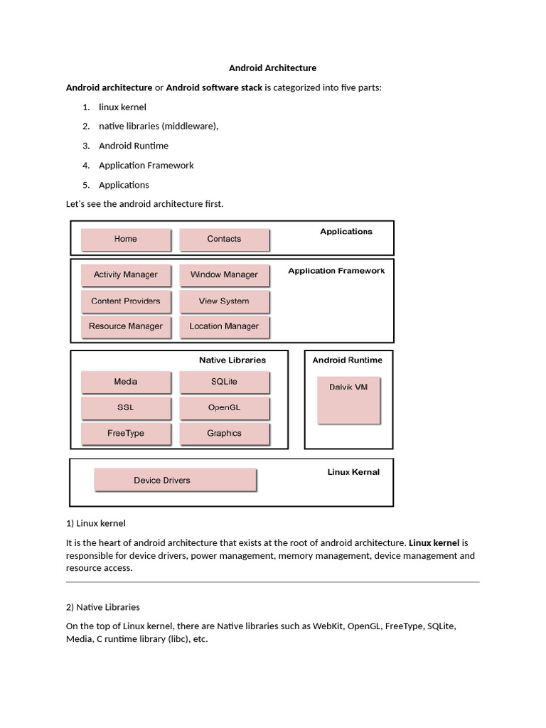 Android Architecture | PDF