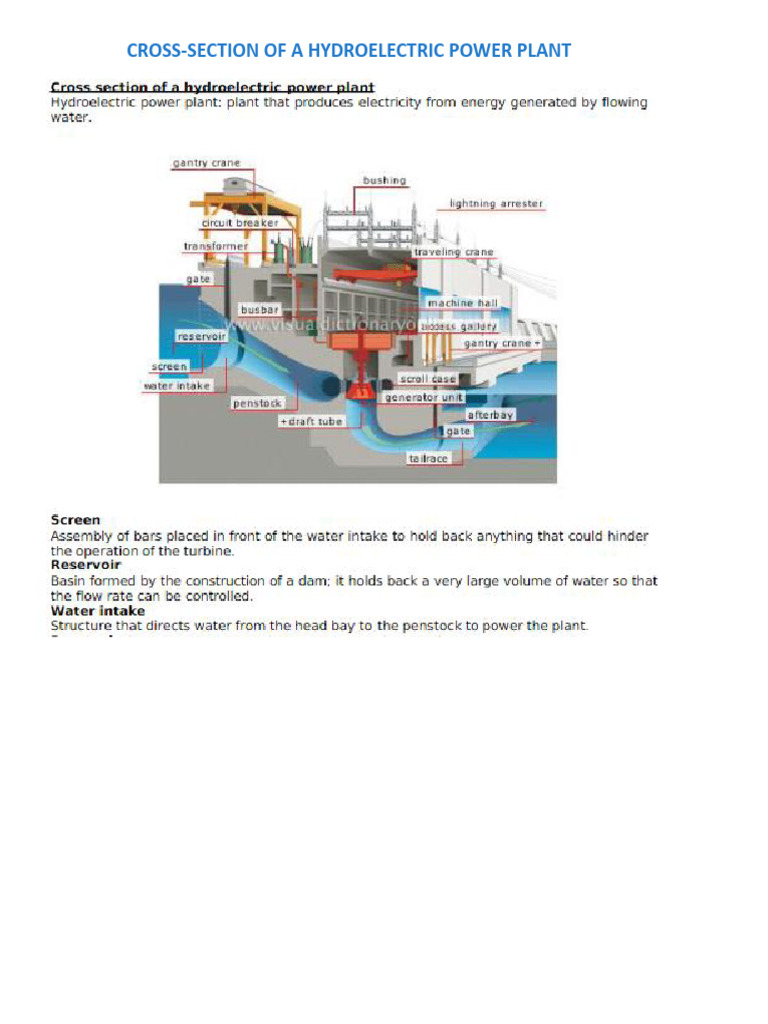 Cross Section of A Hydroelectric Power Plant 1730665515 | PDF | Turbine ...