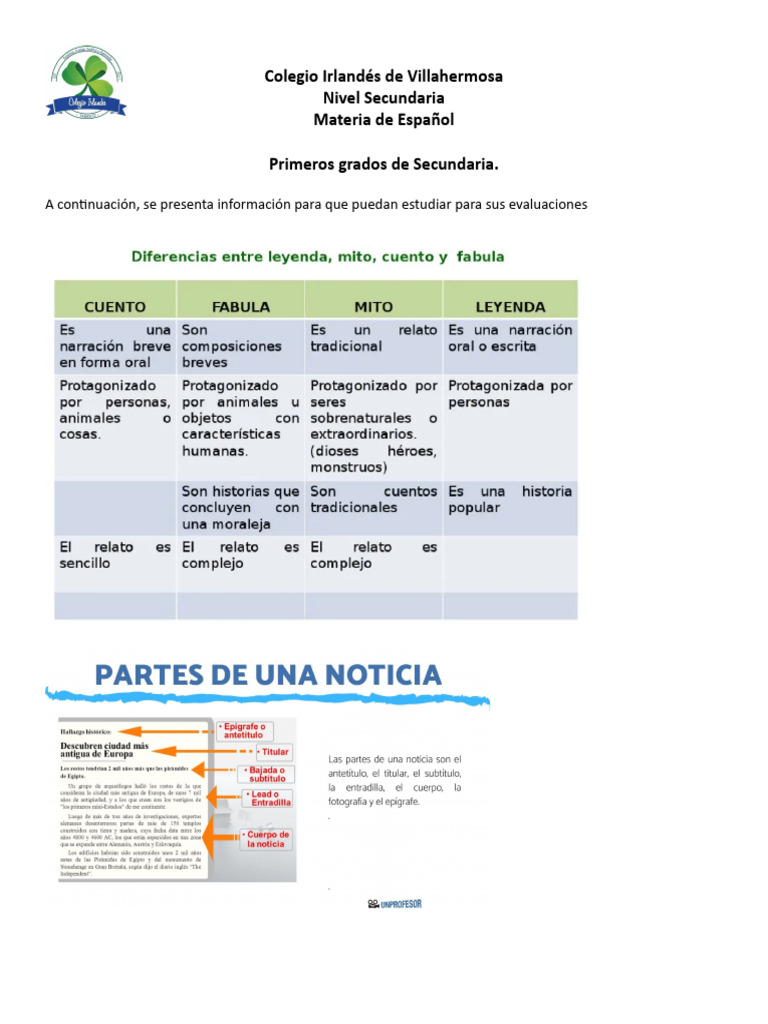 Guia de Primer Grado | PDF