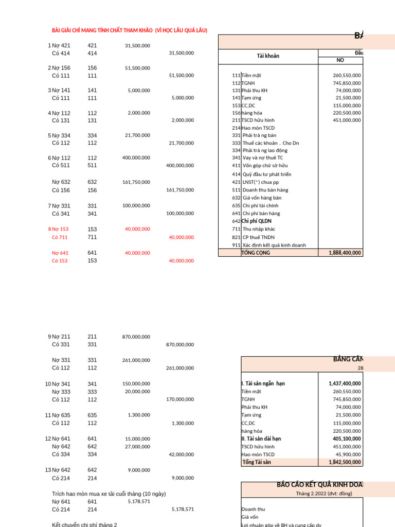 Bai Tham Khao Da Sua | PDF
