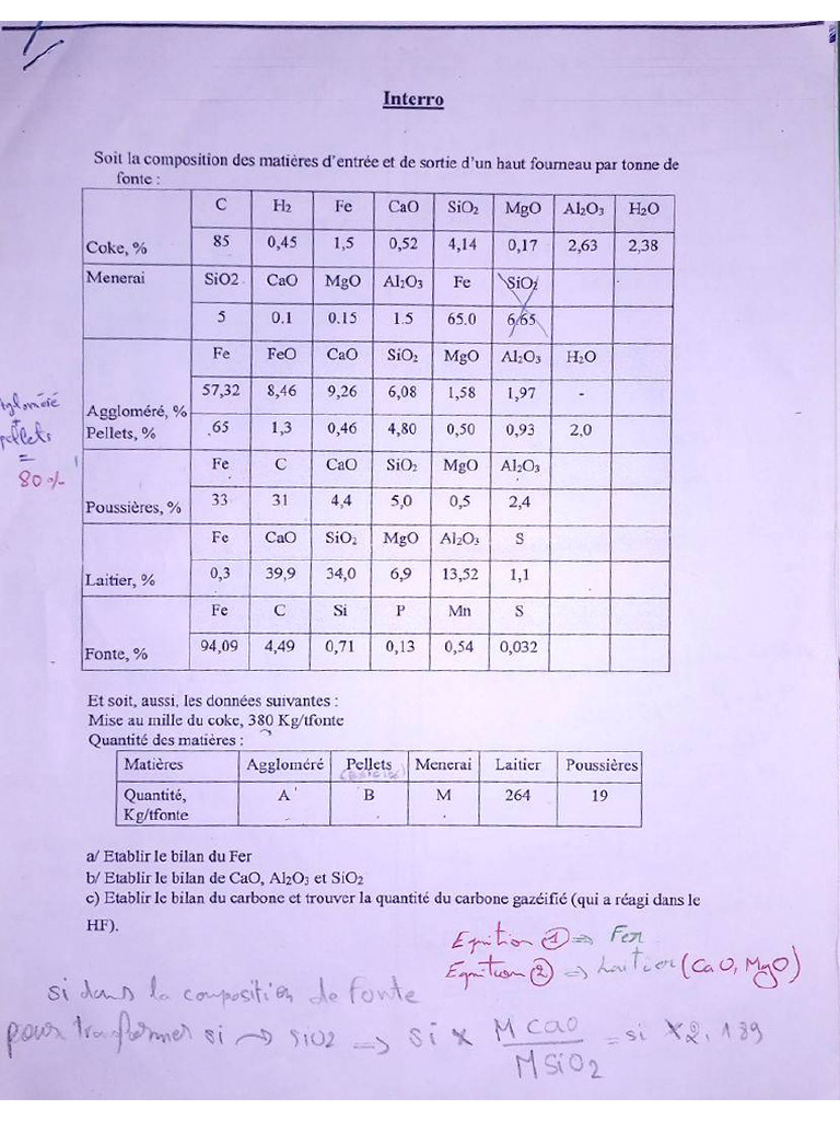 La Soulition de Interro | PDF