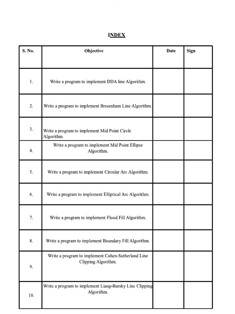 sp cg practical file | PDF