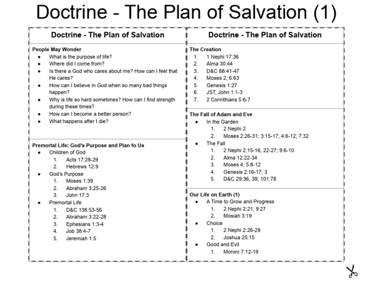 Doctrine - The Plan of Salvation | PDF | Religious Belief And Doctrine