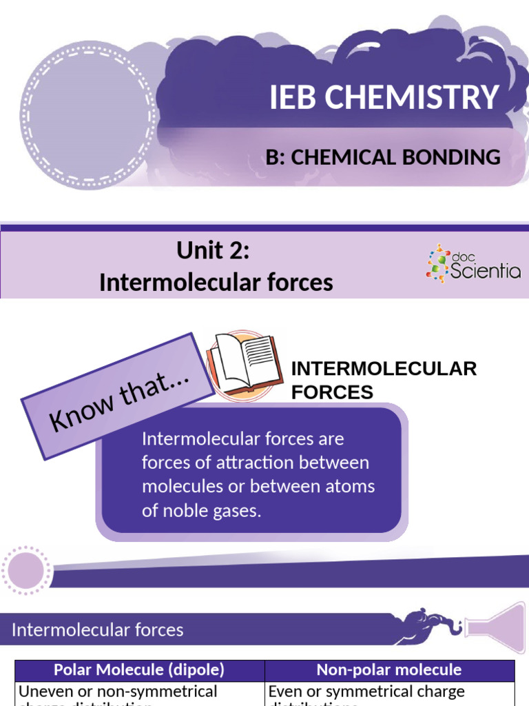 1.IEB Chemistry - Content - Page 137-142 Intermolecular Forces | PDF ...