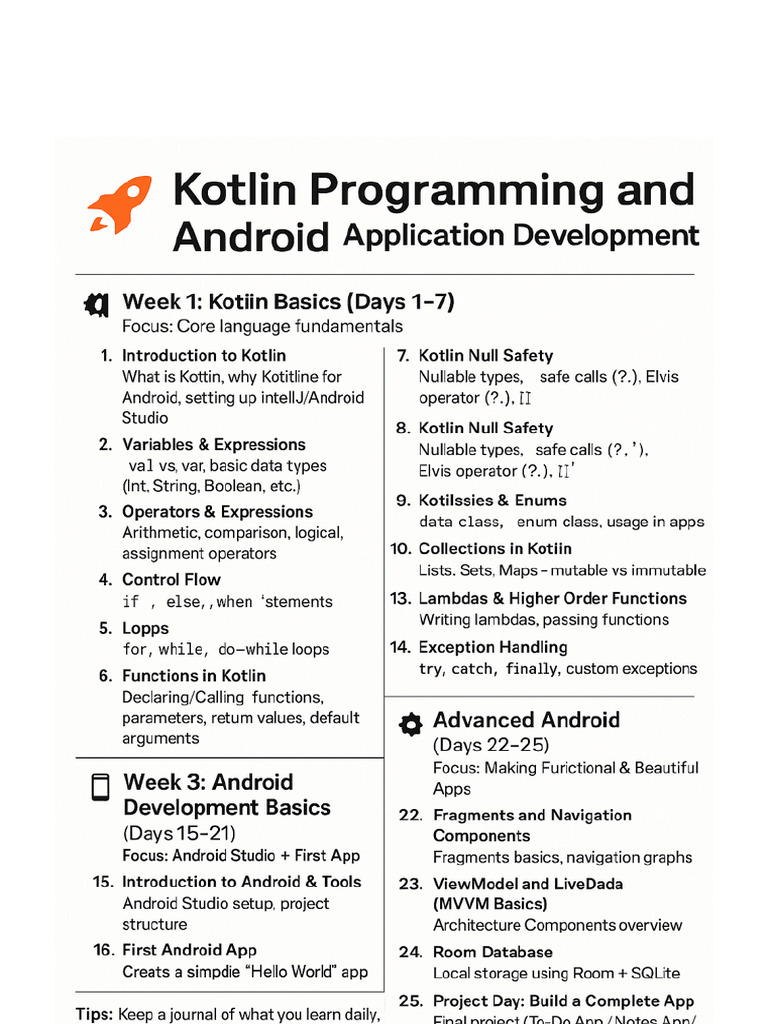 Kotlin_Android_Roadmap | PDF