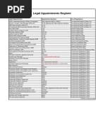 LEM Form | PDF | Labor | Economies