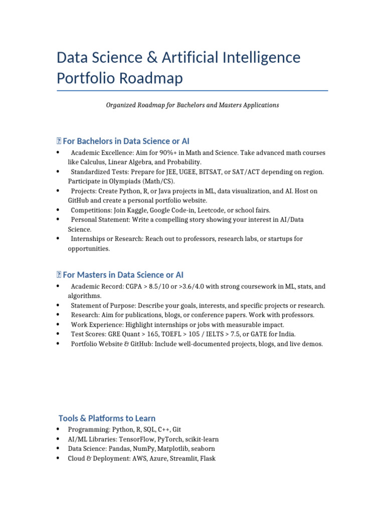 DataScience AI Portfolio Roadmap | PDF