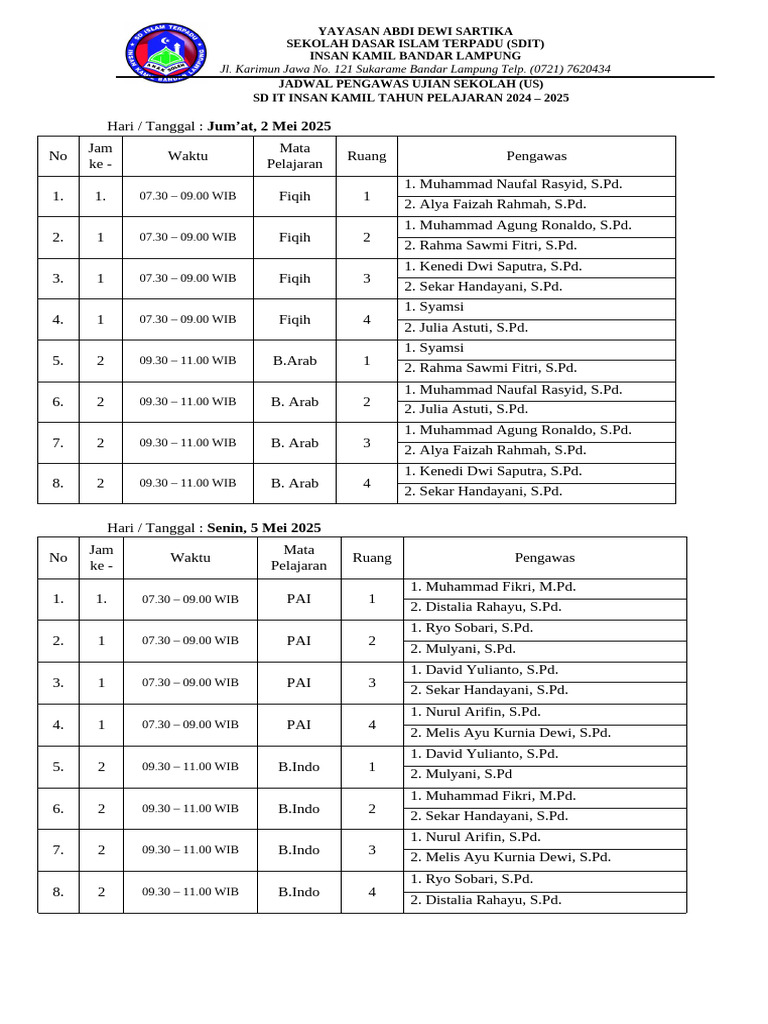 25 Jadwal Pengawas | PDF