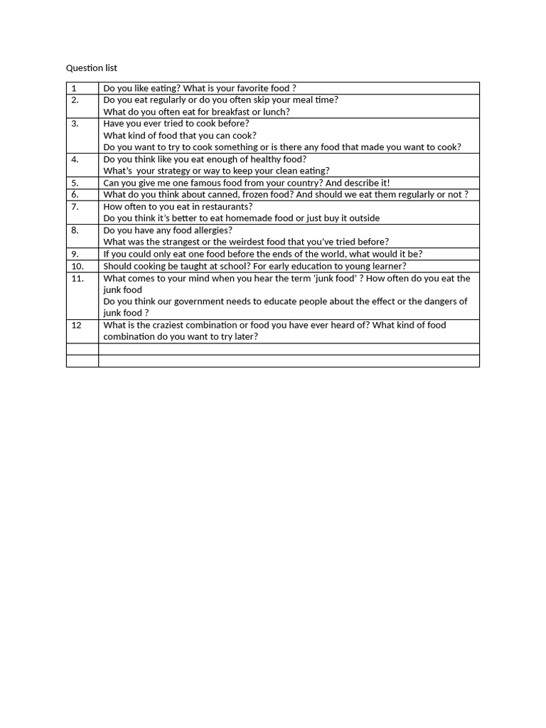 Speaking Test Food | PDF