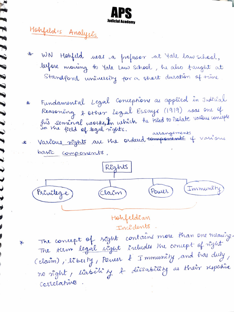 Hohfeld's Analysis | PDF